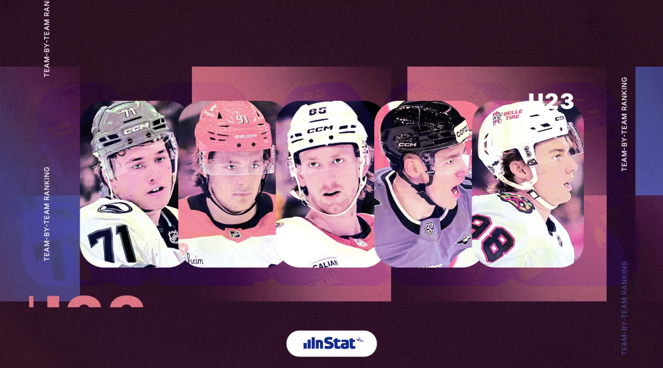 Elite Prospects' 2025 under-23 organizational ranking