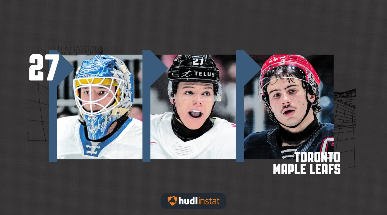 Elite Prospects 2025 NHL Prospect Pool Rankings: No. 27-ranked Toronto ...