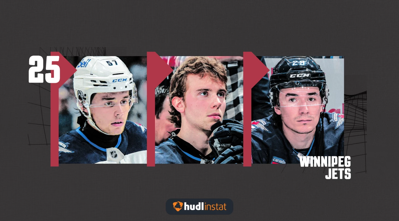 Elite Prospects 2025 NHL Prospect Pool Rankings: No. 25-ranked Winnipeg ...