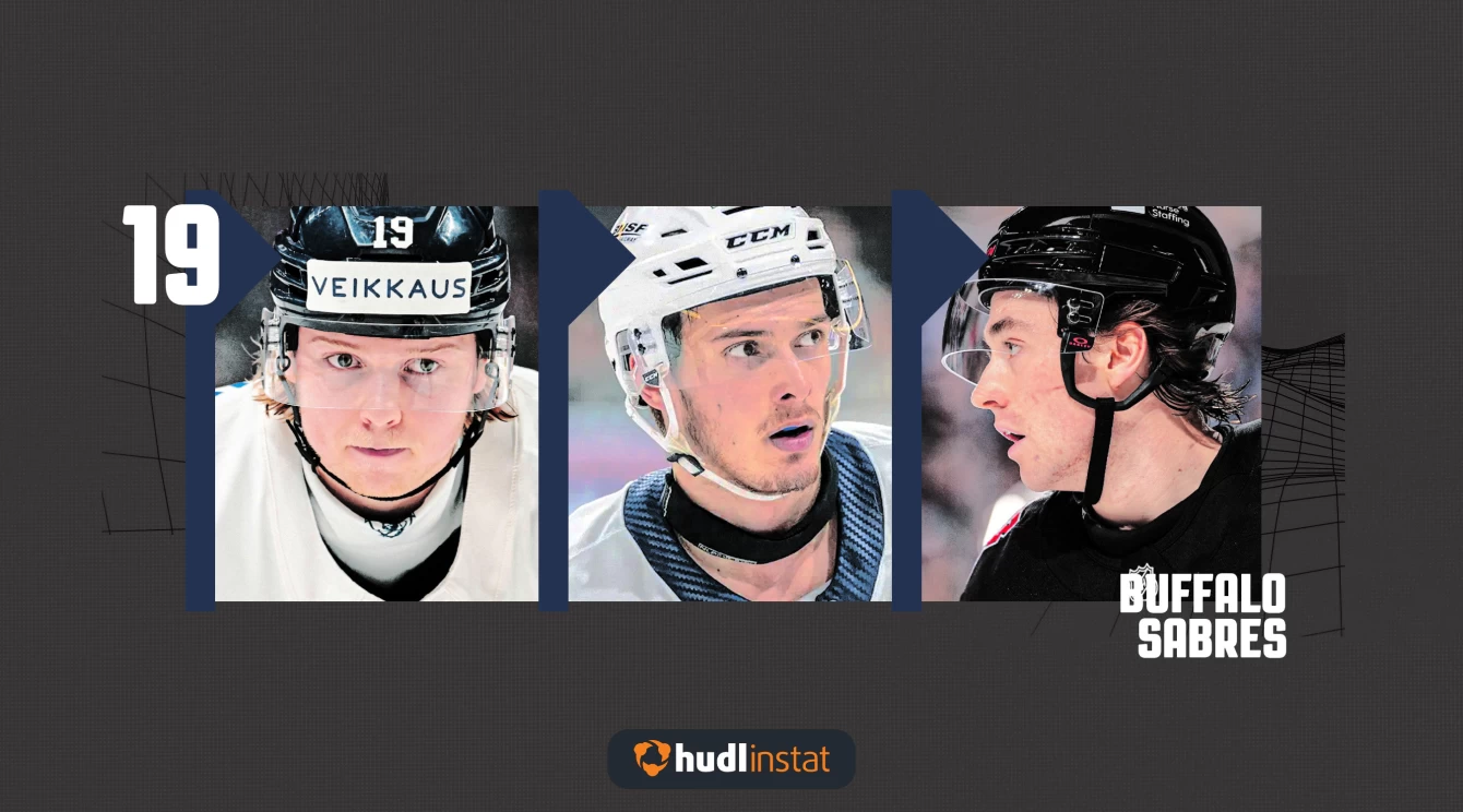 Elite Prospects 2025 NHL Prospect Pool Rankings: No. 19-ranked Buffalo ...