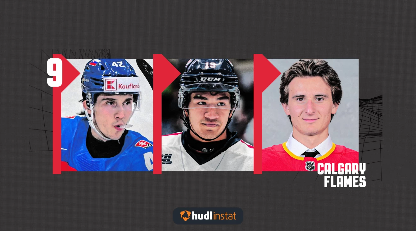 Elite Prospects 2025 NHL Prospect Pool Rankings: No. 9-ranked Calgary ...