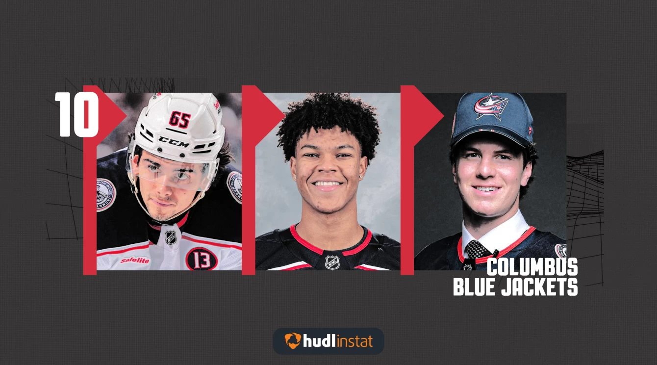 Elite Prospects 2025 NHL Prospect Pool Rankings: No. 10-ranked Columbus ...