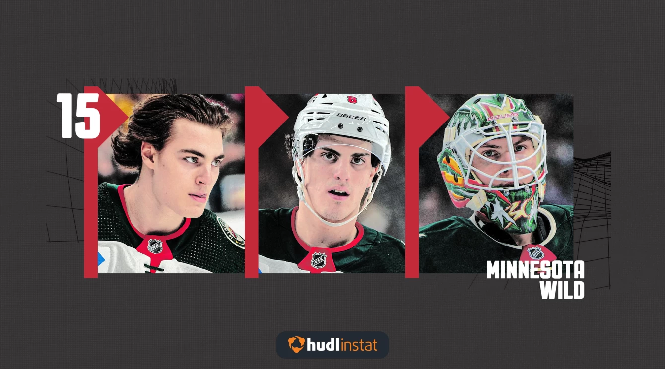 Elite Prospects 2025 NHL Prospect Pool Rankings: No. 15-ranked ...