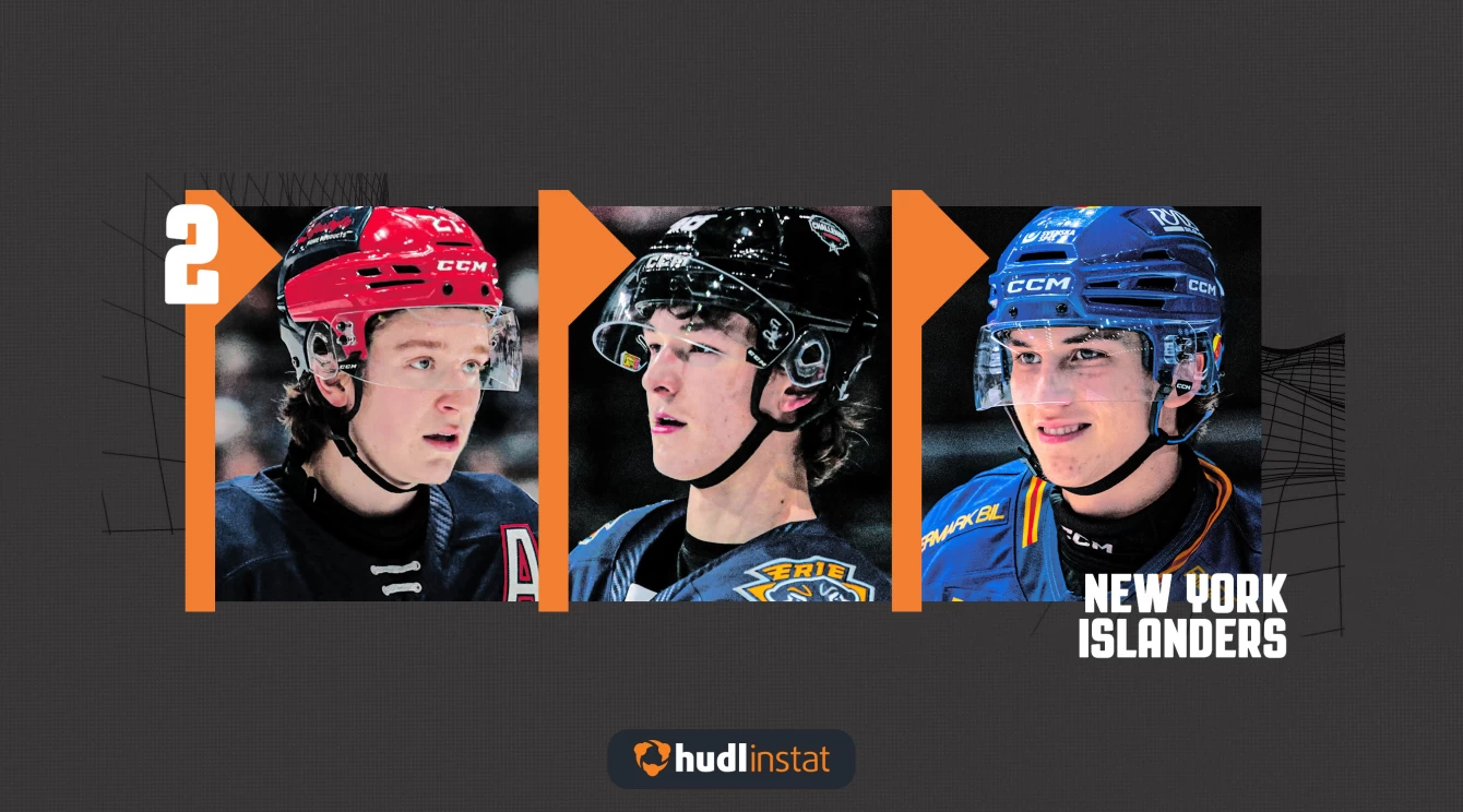 Elite Prospects 2025 NHL Prospect Pool Rankings: No. 2-ranked New York ...