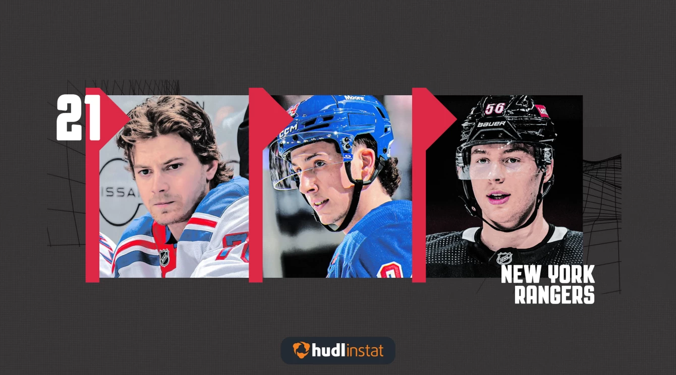 Elite Prospects 2025 NHL Prospect Pool Rankings: No. 21-ranked New York ...