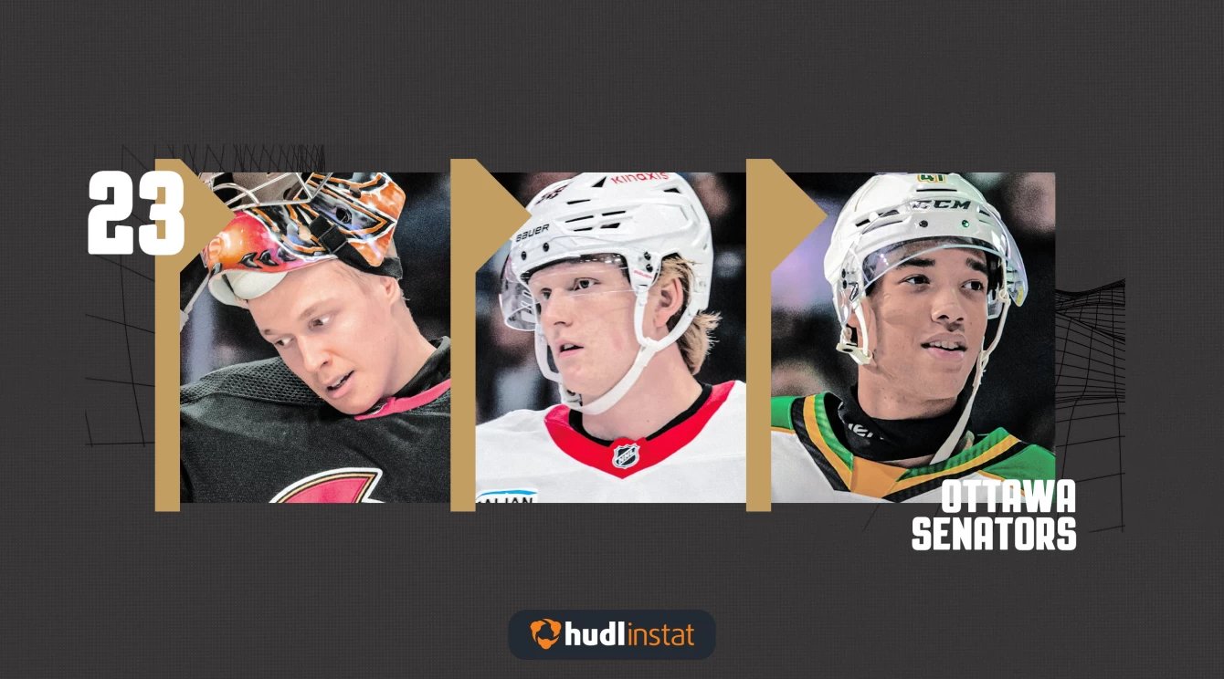 Elite Prospects 2025 NHL Prospect Pool Rankings: No. 23-ranked Ottawa ...