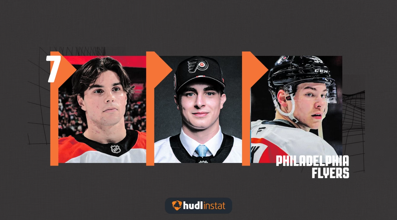 Elite Prospects 2025 NHL Prospect Pool Rankings: No. 7-ranked ...