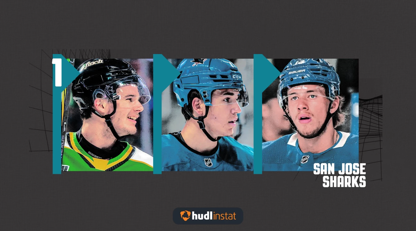Elite Prospects 2025 NHL Prospect Pool Rankings: No. 1-ranked San Jose ...