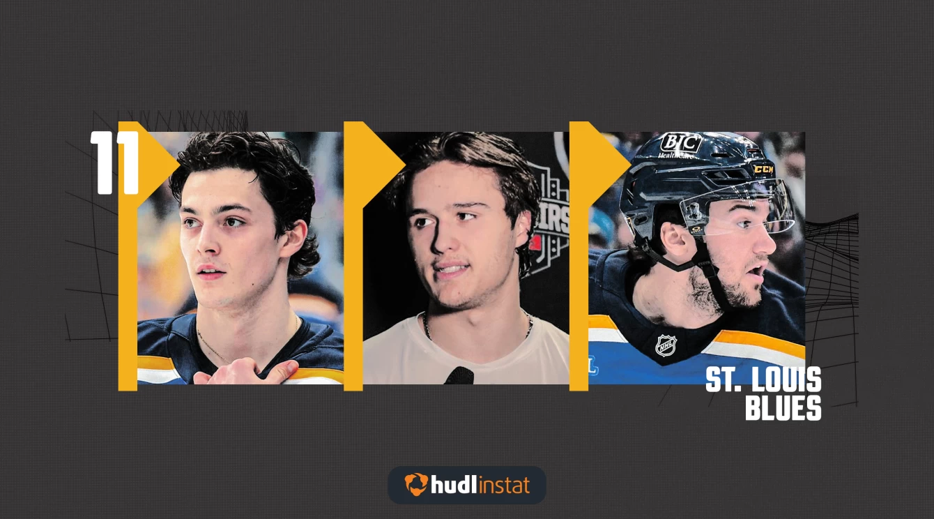 Elite Prospects 2025 NHL Prospect Pool Rankings: No. 11-ranked St ...